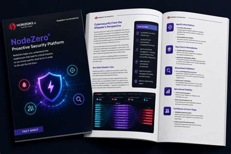 Nodezero® Proactive Security Platform Factsheet Horizon3ai