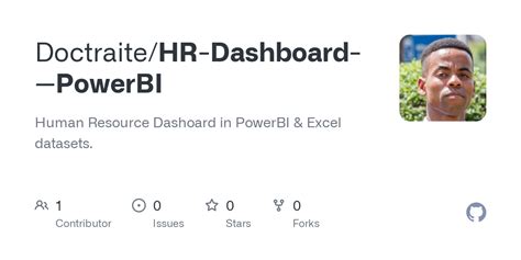 Github Doctraite Hr Dashboard Powerbi Human Resource Dashoard In Powerbi Excel Datasets