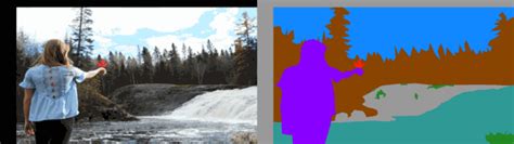 进行图像增广的15种功能总结和python代码实现 知乎 进行图像增广的15种功能总结和python代码实现 知乎