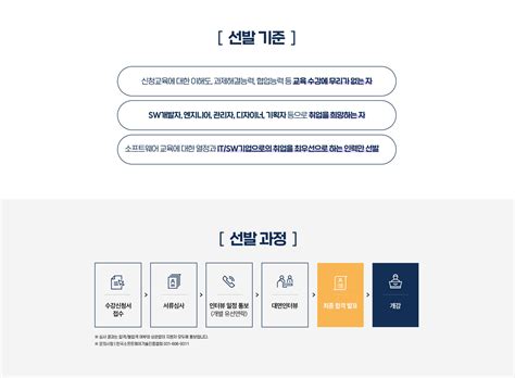 [272기] 웹 애플리케이션 개발 프로젝트 기반 full stack 개발자 양성 과정 분당교육
