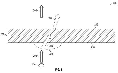 Gm Files Patent For Embedded Vehicle Window Lighting