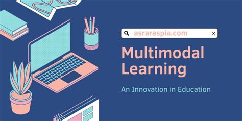 Multimodal Learning An Innovation In Education Praktisi Pendidikan Abad 21 Milineal Dan