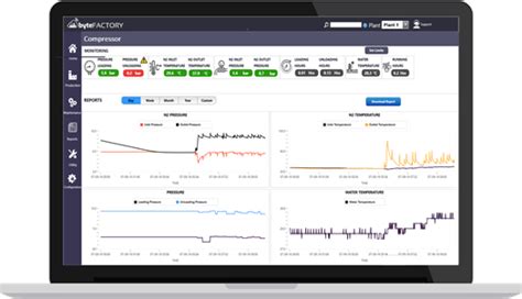 Top 11 Features Of Digital Assembly Management System Inspiring