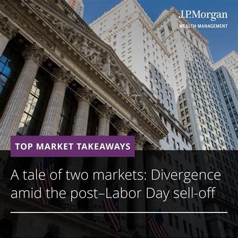 This Week Ai Underperformed While Fixed Income Shined Read More In