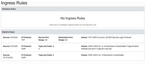 Oci Console Connection When Powershell Fails Happymillfam
