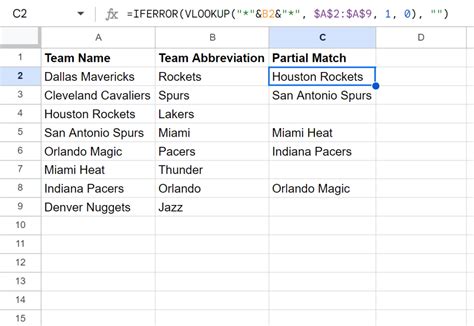 Google Sheets How To Find Partial Match In Two Columns