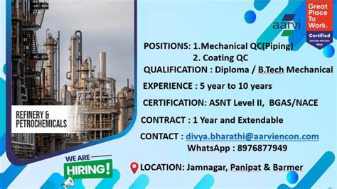 V S Divya Bharathi On Linkedin Hello Everyone We Are Hiring For The