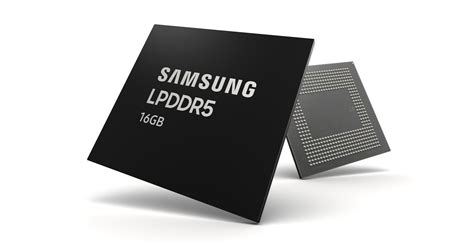 Ram Random Access Memory Types Of Ram Sizes And Speeds Of Ram