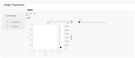 Pipeline Display Error When Viewing Panel HoloViz Discourse
