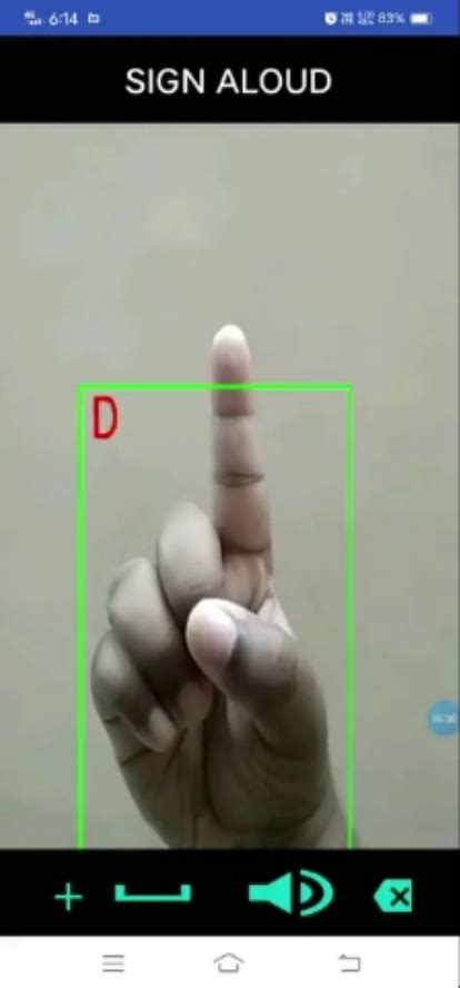 Github Shruthi Sivagnanamsign Aloud Sign Language Recognition
