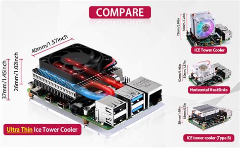 Geeekpi Raspberry Pi Cooling Fan Raspberry Pi Ultra Thin Ice Tower