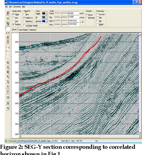 Figure 1 From An Expert System For Seismic Data Interpretation Expert