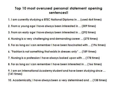 10 Most Overused Sentences In Personal Statements Nursing School