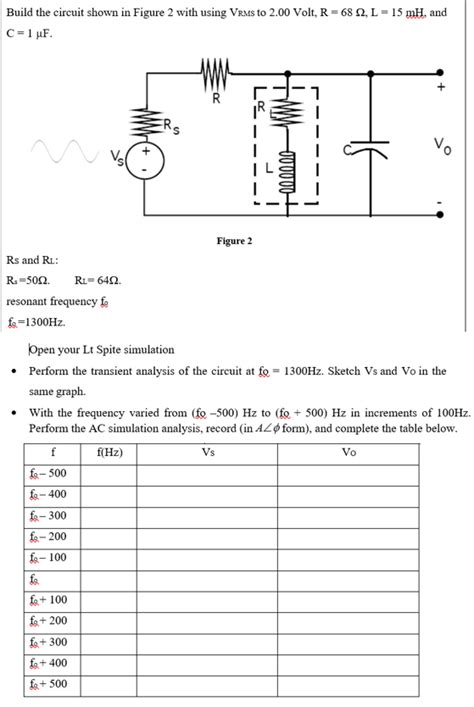 Solved Build The Circuit Shown In Figure With Using Vrms Chegg Com