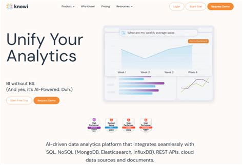 Best 10 Mysql Reporting Tools For Data Analysis In 2025
