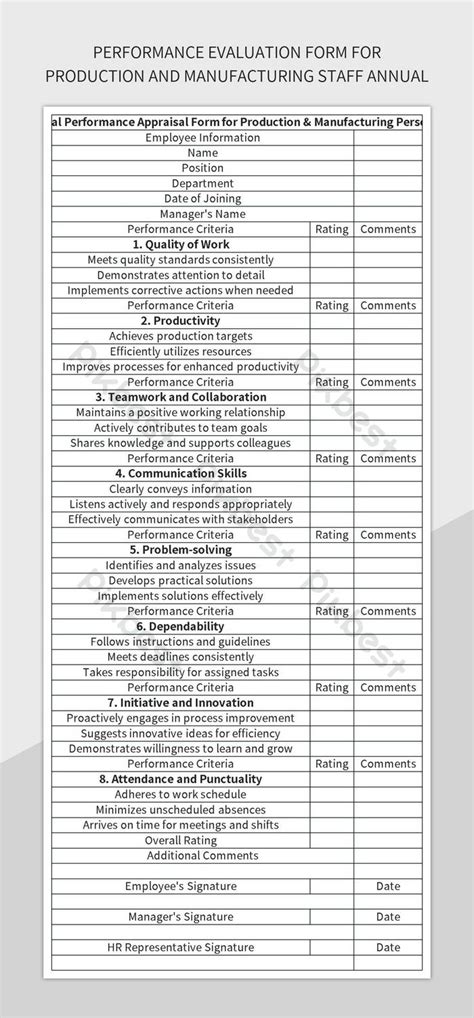 Annual Performance Evaluation Form For Production And Manufacturing