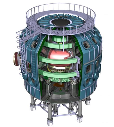 Iter Organization On Linkedin Divertor Fusionenergy