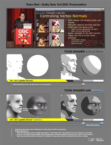 Maya Cgfx Shader Inspired By Guilty Gear Xrd Gdc Presentation