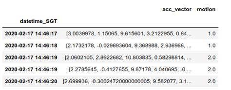 Creating Tensor From Numpy Array PyTorch Forums