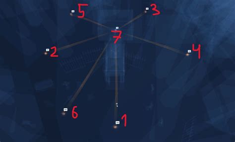 Year 8 Ro Wizard Wiki Fandom