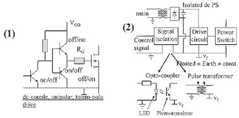 Scr Firing Circuit Using Pulse Transformer Circuit Diagram