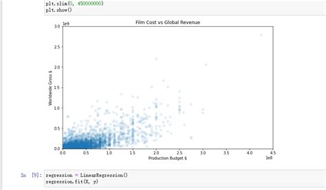 鱼c工作室 免费编程视频教学python教学web开发教学全栈开发教学c语言教学汇编教学win32开发加密与解密linux教学