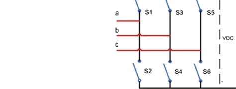 13 Current Source Rectifier Download Scientific Diagram