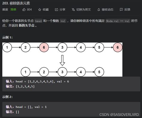 Leetcode打卡task02 链表篇 Csdn博客 Leetcode打卡task02 链表篇 Csdn博客