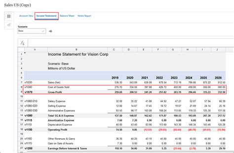 Setting Up Forecast Methods With Strategic Modeling