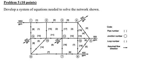 Solved Problem 5 10 Points Develop A System Of Equations Chegg Com