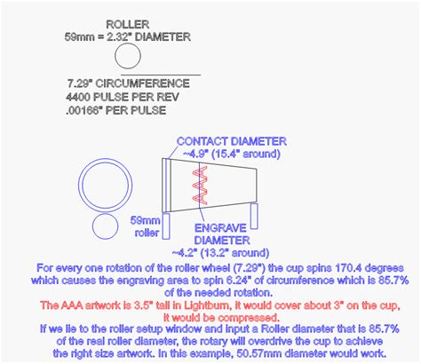 Taper Warp Laser Tools Finished Creations Lightburn Software Forum