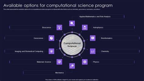 Computational Science Program Powerpoint Templates Slides And Graphics