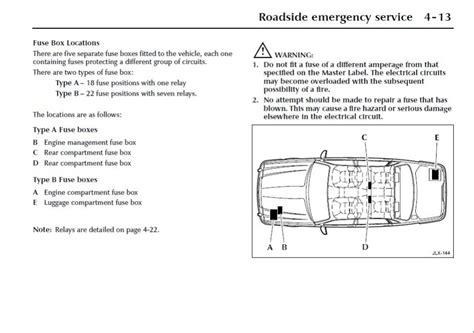 2003 Jaguar Xj8 Fuse Box Diagrams