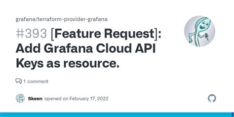 Feature Request Add Grafana Cloud Api Keys As Resource · Issue 393 · Grafanaterraform
