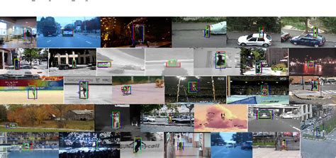Figure 3 From Spatially Supervised Recurrent Convolutional Neural Networks For Visual Object