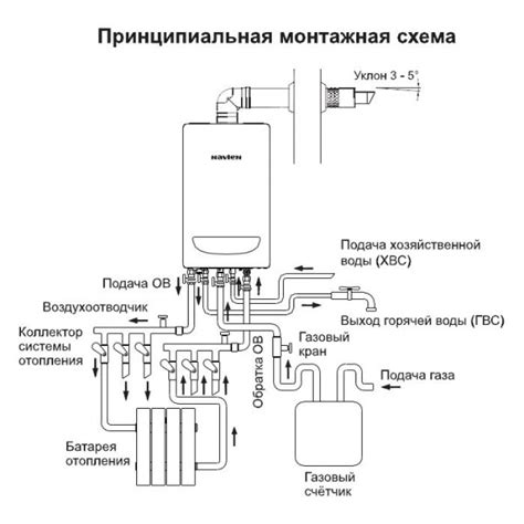 Схема котла navien