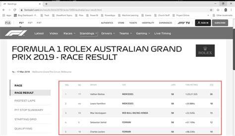 Power Query Functions Fetch Web Data Hat Full Of Data