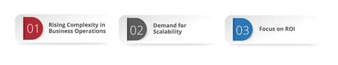 Agentic Process Automation Building The Foundation For Tomorrows
