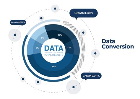 Info G Innovative Solutions