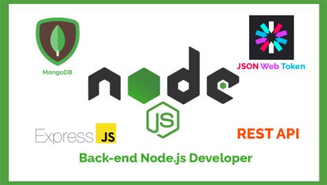 Do Backend Development Using Nodejs Express Mongodb Rest Api Jwt By Saifulshiha6 Fiverr