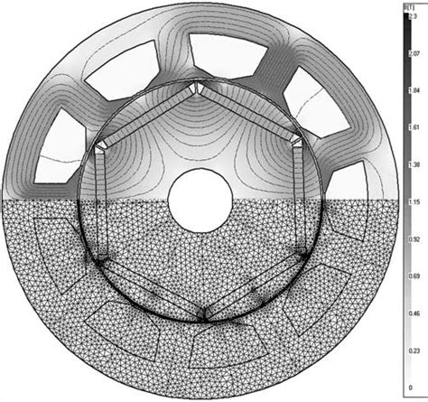 Fe Model Of A Nine Slots Six Pole Ipm Motor Design With Three Phase Download Scientific Diagram