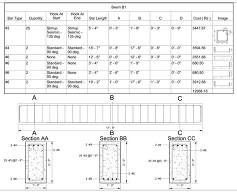 Do Quantity And Cost Estimation By Fahadasif44 Fiverr