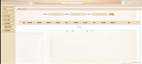 Springboot毕设项目华祥老年公寓信息管理系统260d1javavuemybatismavenmysqlsprnig） Csdn博客