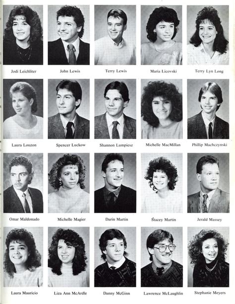 Candle Making Classes Houston Tx Class Of 1988 Yearbook