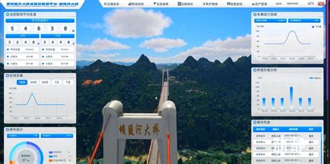 为126座大桥保驾护航，贵州建成长大桥梁结构健康监测系统