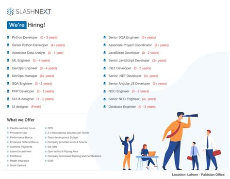 Zeeshan Arshad On Linkedin Hiring Job Opportunity