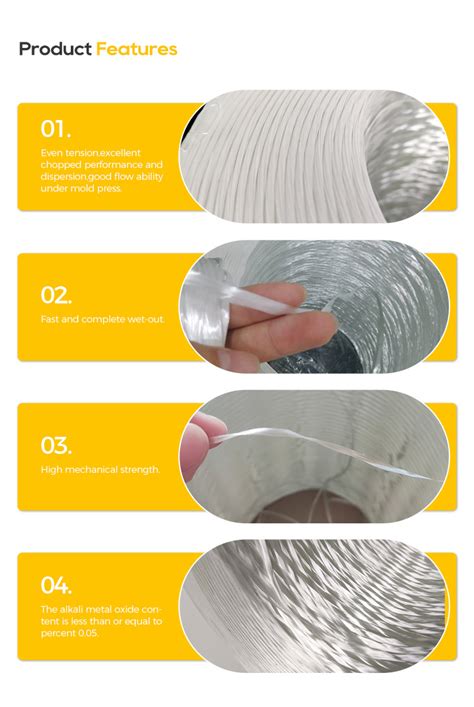 The Most Famous 2400tex E Glass Direct Roving Fiberglass For Tent Poles From China Manufacturer