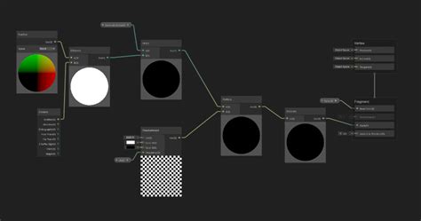 help with a boundary shader unity engine unity discussions