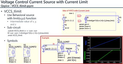 Vccs With Limter Qspice Qorvo Tech Forum