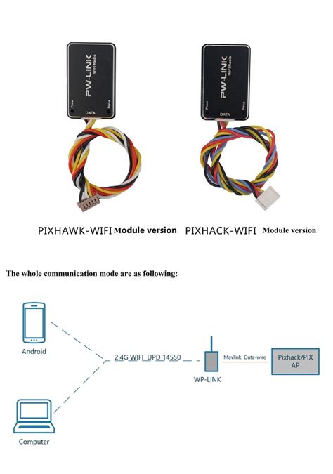 CUAV PW LINK WIFI Data Module For Pix FPV Telemetry PIXHACK PIXHAWK Flight Controller Free